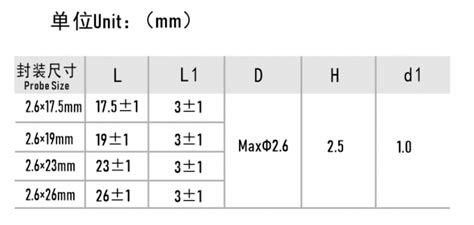 Fire Alarm Ntc Thermistor Probe Iso9001 Ntc Type Temperature Sensor