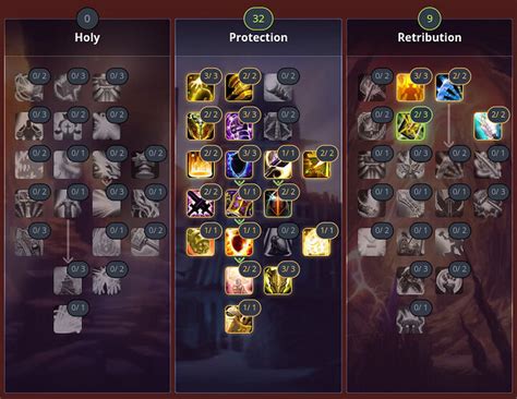 Ardent Defender Prot Pally V10 Updated 52524 Classic All Versions Wow Lazy Macros Ardent Defender Prot Pally V10 Updated 52524 Classic All Versions Wow Lazy Macros