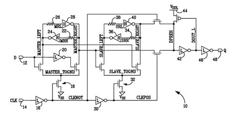 Sequential Circuit Design For Radiation Hardened Multiple Voltage Integrated Circuits Eureka