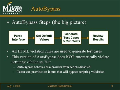 Automating Bypass Testing For Web Applications Vasileios Papadimitriou