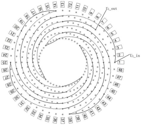 一种扁线绕组结构及扁线电机定子生产方法与流程