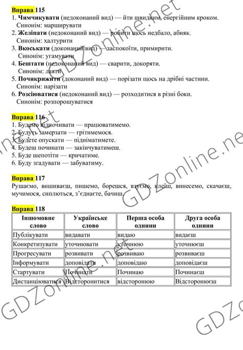 ГДЗ Українська мова 7 клас Онатій 2024 рік