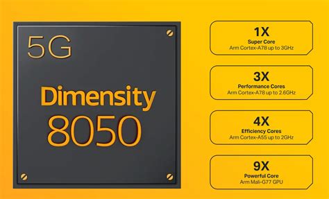 Kelebihan Dan Kekurangan Hp Gaming Infinix Gt Pro