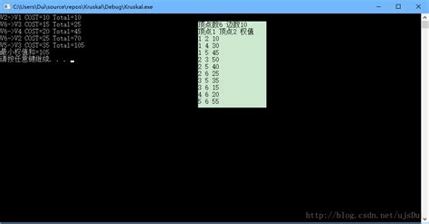 Kruskal算法实现 Csdn博客