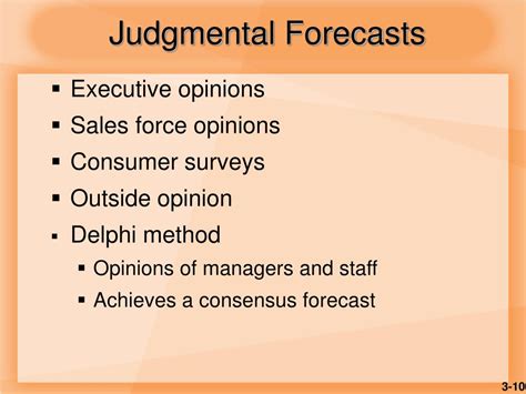 Ppt Technological Forecasting Learning Objectives Powerpoint