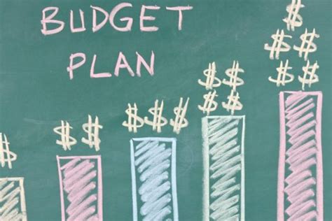 The 70 20 10 Budget Rule How It Works Benzinga