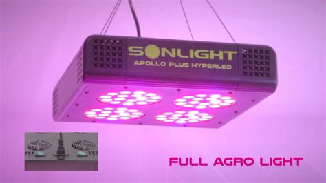 Best Indoor Led Grow Lights Of Sonlight Apollo Plus Hyperled Youtube