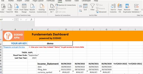 Financial Statement Analysis With Excel EODHD APIs Academy