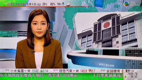 新聞人事全面睇 王穎琪返午夜更 （無綫新聞台《深宵新聞報道》：1 12 2023）