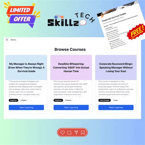 Krunal Parmar On Linkedin Careerhacks Workplacelearning