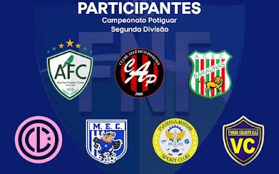 FNF divulga tabela do Campeonato Potiguar 2ª Divisão Esporte do Vale