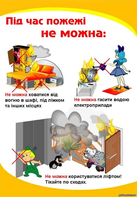 Ілюстрації Знаки пожежної безпеки Ілюстрації Основи Безпеки