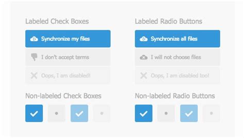 15 Latest Jquery Plugins Of February 2015 Learning Jquery