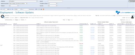SCCM Software Update Dashboard Overview System Center Dudes