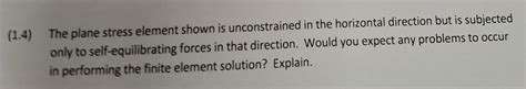 Solved The Plane Stress Element Shown Is Unconstrained In Chegg