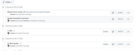 Phantom Merge Branch Master In Repo Title Community Discussion