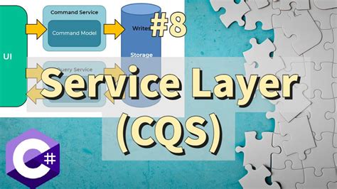 C DDD 8 تصميم Service Layer using EFCore and Dapper YouTube