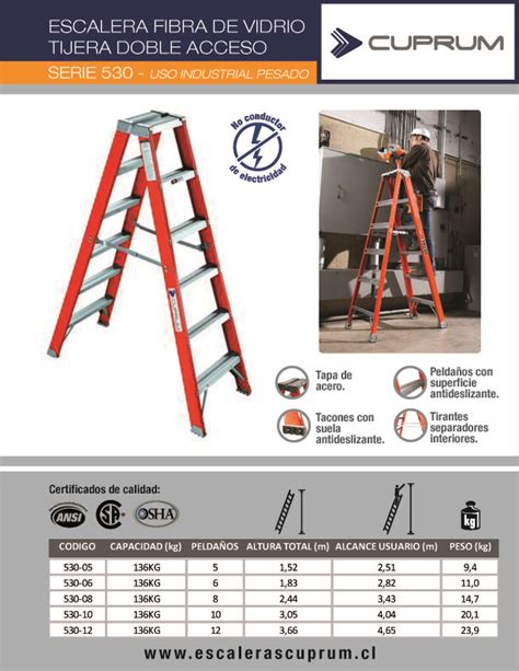 ESCALERA DOBLE ACCESO FIBRA DE VIDRIO 2 44 METROS Y 8 PELDAÑOS