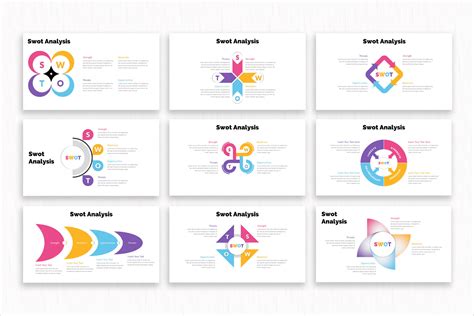 Swot Analysis Ppt Template Slidestack