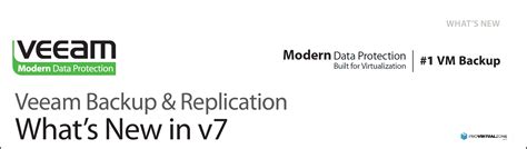 Veeam Stories Vcloud Director Disaster Recovery