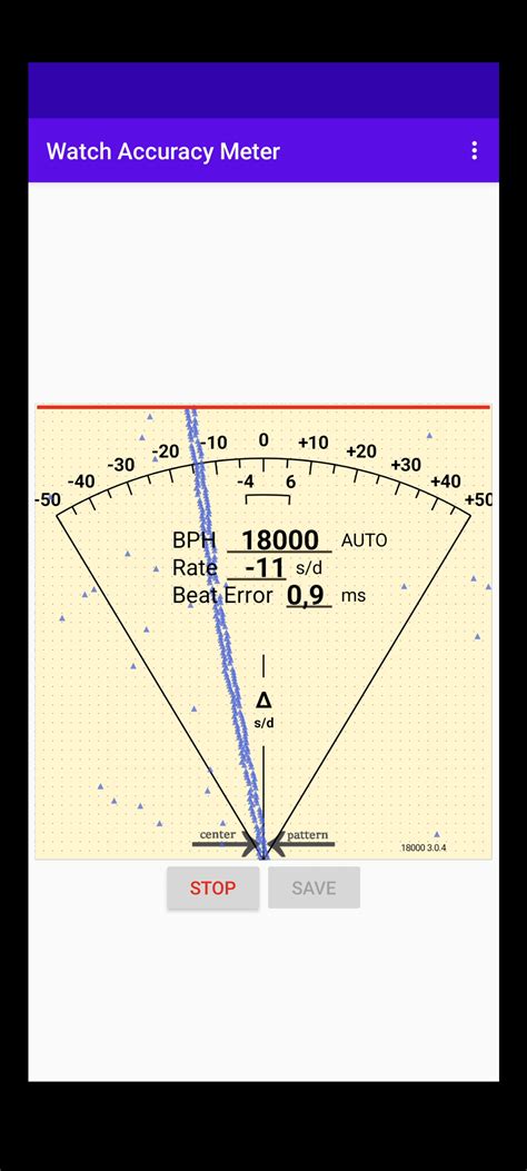 Huge Delay Despite Good Beat Rate Rwatchmaking