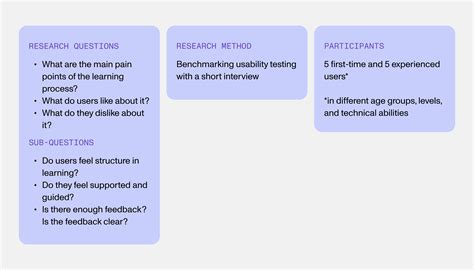 Improving Speaklys Learning Ux And Greatly Reducing Exercise