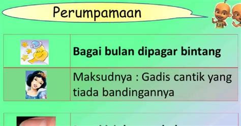 Bagai Mencurah Air Ke Daun Keladi Sama Maksud Peribahasa Yang Sama