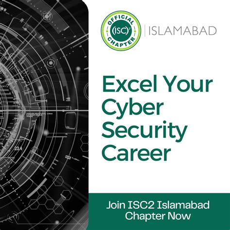 Mohammad Hammad Ahmad On Linkedin Isc2 Isc2 Islamabad Pakistan Islamabad Cybersecurity