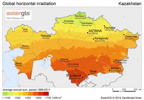 Kazakhstan Could Become A Pv Solar Energy Powerhouse By Solar Dao