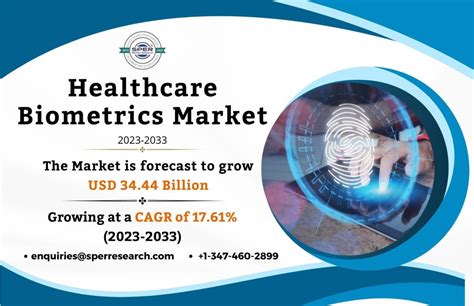 Healthcare Biometrics Market Share Growth And Outlook Till 2033