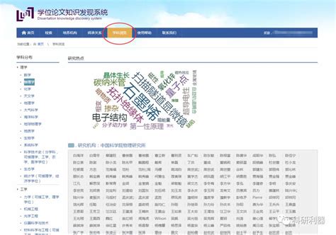 如何免费下载高清版中科院博士论文 清新电源