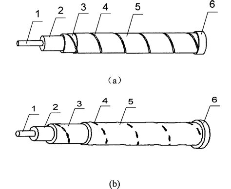 Distributed Crack Sensor Based On Coaxial Cable Eureka Patsnap