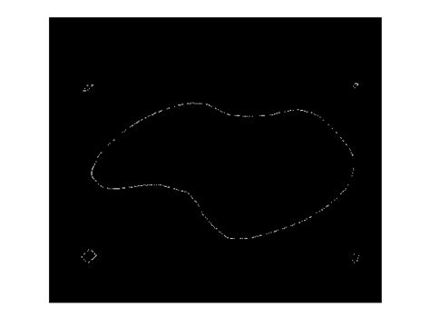 Registered Planar Curve With Landmarks Download Scientific Diagram