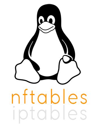A Comprehensive Guide To Nftables Easillyy