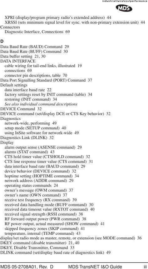 Ge Mds Ds El805 Mds Transnet 900 User Manual Book1