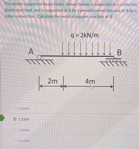 Solved The Simply Supported Beam Beam Shown Below Is Subjected To A