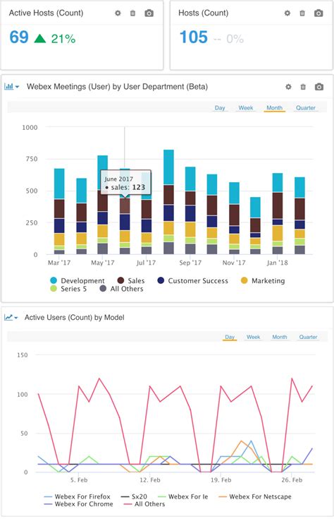 Optimize Licensing2x Vyopta