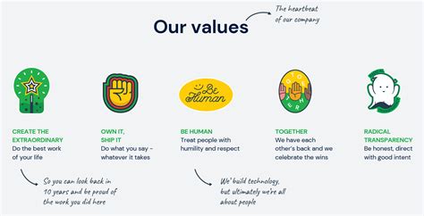 Intelligent Platform