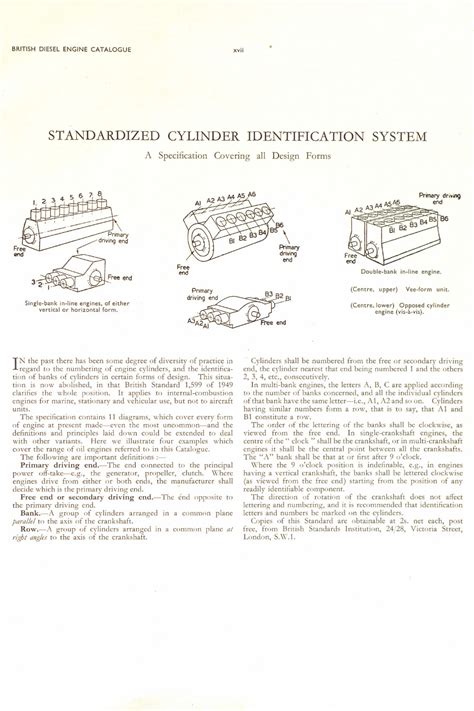 British Diesel Engine Catalogue Identification System All Design