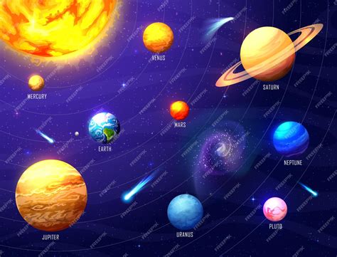Infographic Planets Around Other Stars