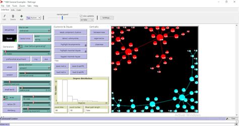 Agent Based Modeling Simulation Using R Or And Netlogo By Yassirmhamdi