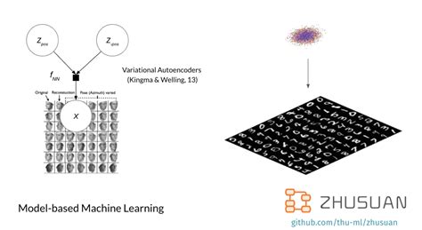 mindspore社区群组介绍系列之二——sig dpp mindspore 编程库 csdn博客