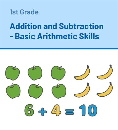 Write Subtraction Sentences For Pictures Up To 10 Lessons