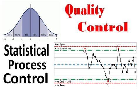 Applications Of Statistical Quality Control In The Engineering Field