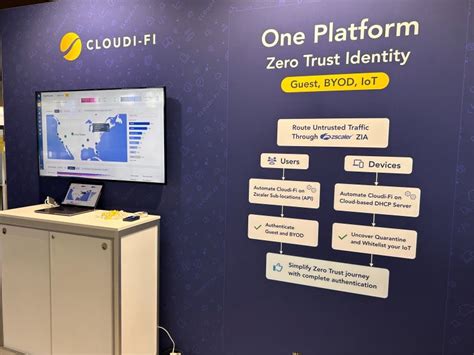 Dhahbyah Charef On Linkedin Zl2024 Guest Byod Iot Iam Identity Zenithlive