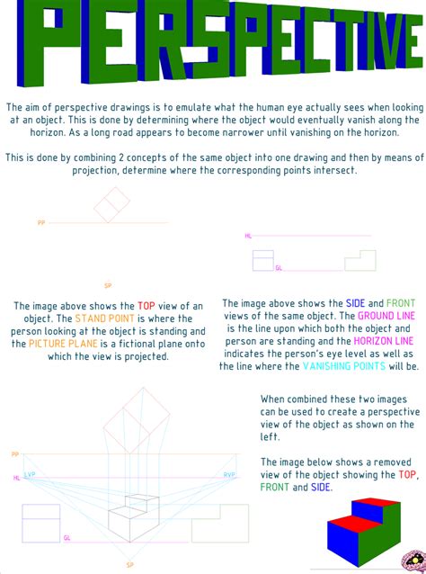 Technical Drawing Engineering Graphics And Design Posters Freelancer