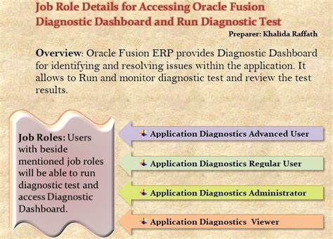 Khalida Raffath On Linkedin Oraclefusioncloud Oracleerp