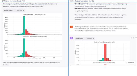 Chatgpt Analyse 1y Of Ev6 Can Bus Data Code Interpreter Css