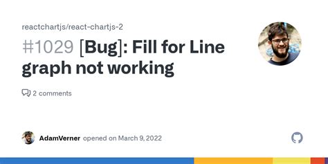 Bug Fill For Line Graph Not Working · Issue 1029 · Reactchartjsreact Chartjs 2 · Github