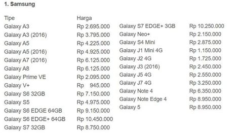Cek Daftar Harga Smartphone Akhir Maret Di Sini Tekno Liputan6 Com